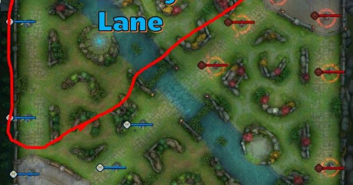 RoVศึกษา ตอนที่ 1 Dark Slayer Lane | Dek-D.com