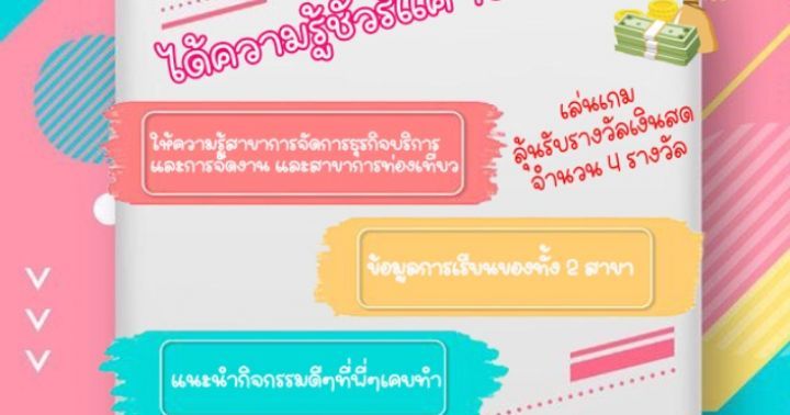 กิจกรรมไลฟ์สด KKBS ผ่านเพจ : KKBS Nice to meet you | Dek-D.com