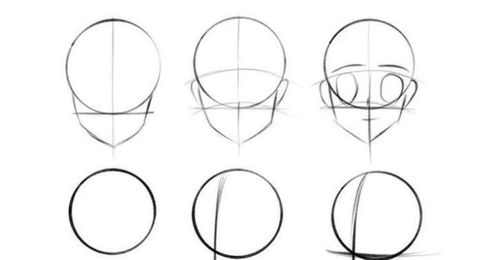 เริ่มวาดโครงหน้า+การแสดงสีหน้าอารมณ์(แบบเข้าใจง่าย | Dek-D.com