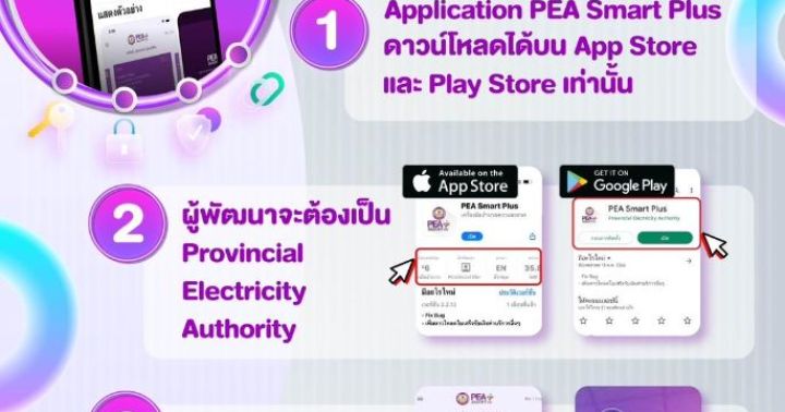 การไฟฟ้าส่วนภูมิภาค แจ้งเตือนประชาชน ดาวน์โหลดแอปพลิเคชัน PEA Smart Plus จาก App Store และ ...