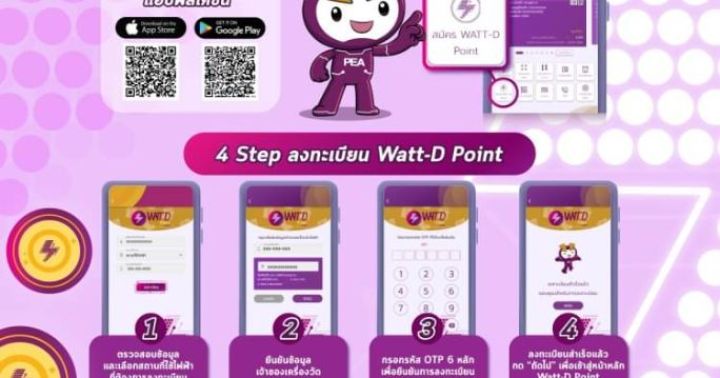 การไฟฟ้าส่วนภูมิภาค แนะนำวิธีสมัคร Watt-D Point แลกเงินคืนค่าไฟฟ้าสุดคุ้ม | Dek-D.com
