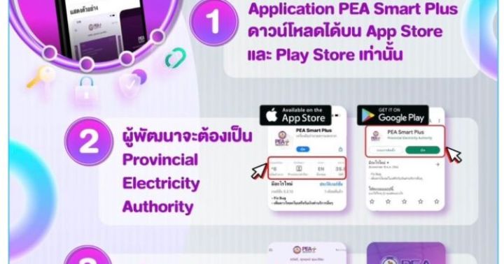 การไฟฟ้าส่วนภูมิภาค แจ้งเตือนประชาชน ดาวน์โหลดแอปพลิเคชัน PEA Smart Plus จาก App Store และ ...