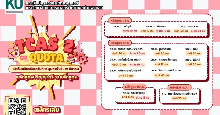 TCAS2 DEK67 รอบ Quota ศวท. ม.เกษตร เปิดรับ 422 คน | Dek-D.com