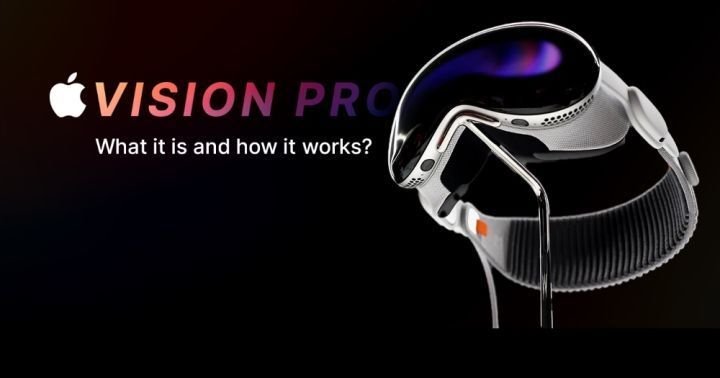 ก้าวเข้าสู่โลกเทคโนโลยีด้วย Apple Vision Pro ความทันสมัยที่ทันสมอง วิ้ ...