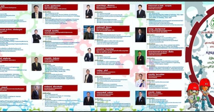 นิสิตเก่าดีเด่น ประจำปี2565 | Dek-D.com