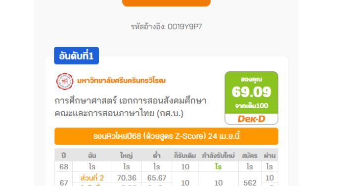 คะแนนแบบนี้มีโอกาสติดมากแค่ไหนครับ | Dek-D.com