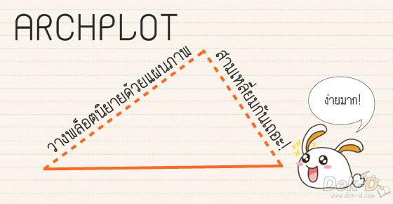 Archplot มาวางพล็อตนิยายด้วยแผนภาพสามเหลี่ยมกันเถอะ!