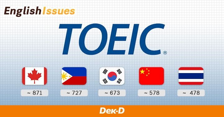 เปิด 14 สถิติน่าสนใจเกี่ยวกับการสอบ 'TOEIC' ประเทศไหนได้คะแนนเฉลี่ยเยอะที่สุด?
