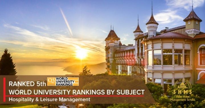 SHMS ติดอันดับ 5 ของโลก โดย QS World University Rankings