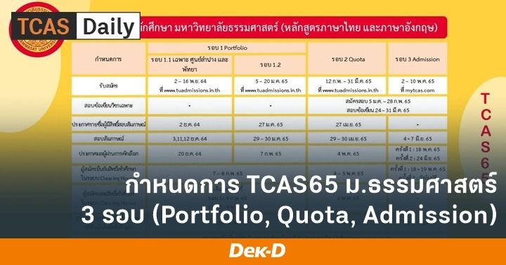 มาแล้ว! ปฏิทิน TCAS65 ม.ธรรมศาสตร์ รอบ 1-3 เริ่มสมัครรอบ Portfolio 2 พ.ย.นี้