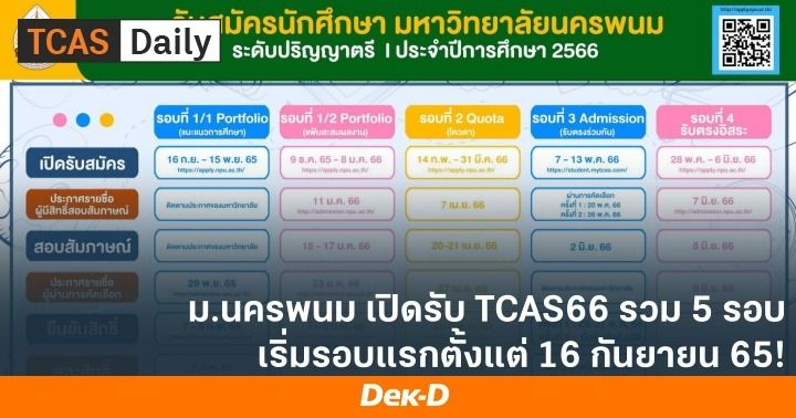 มาแล้ว! ปฏิทิน TCAS66 มหาวิทยาลัยนครพนม (รวม 5 รอบ)