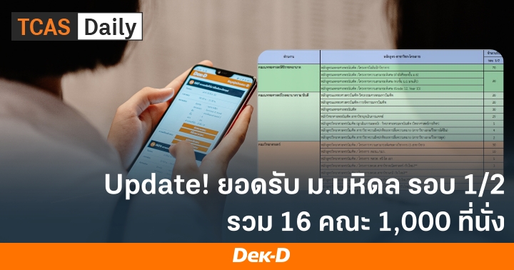Update! จำนวนรับมหิดลรอบ Portfolio 1/2 เปิดรับเพิ่มอีก 1,000 ที่นั่ง