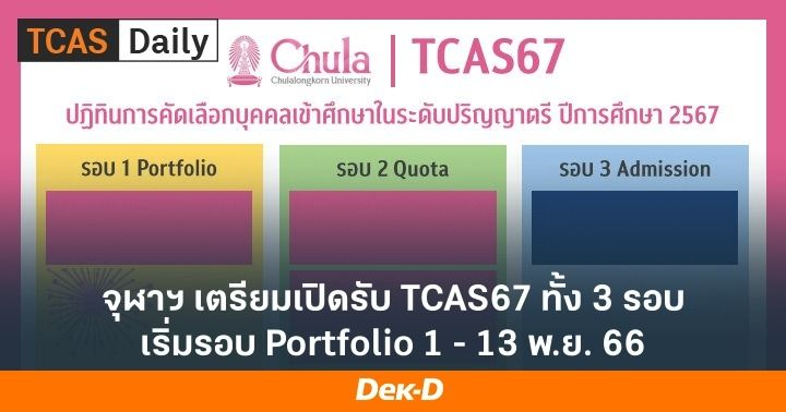 ข่าวดี! จุฬาฯ ประกาศ "ปฏิทินรับสมัคร TCAS67" แล้ว เริ่มพฤศจิกายน 66 นี้
