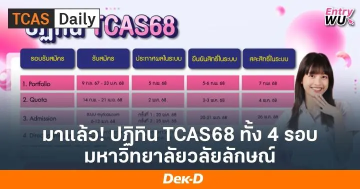 เช็กเลย! ปฏิทินรับสมัคร TCAS68 ม.วลัยลักษณ์ 4 รอบ