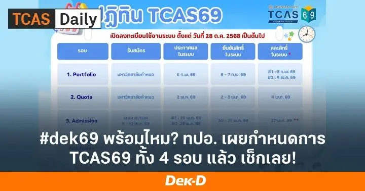 จดด่วน! ปฏิทิน TCAS69 ทั้ง 4 รอบ พร้อมตารางสอบ TGAT/TPAT A-Level 69