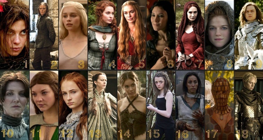 คุณเป็นหญิงใดใน Game of Thrones (by Angie Brie) โดย angiebrie ( ควิซทาย ...
