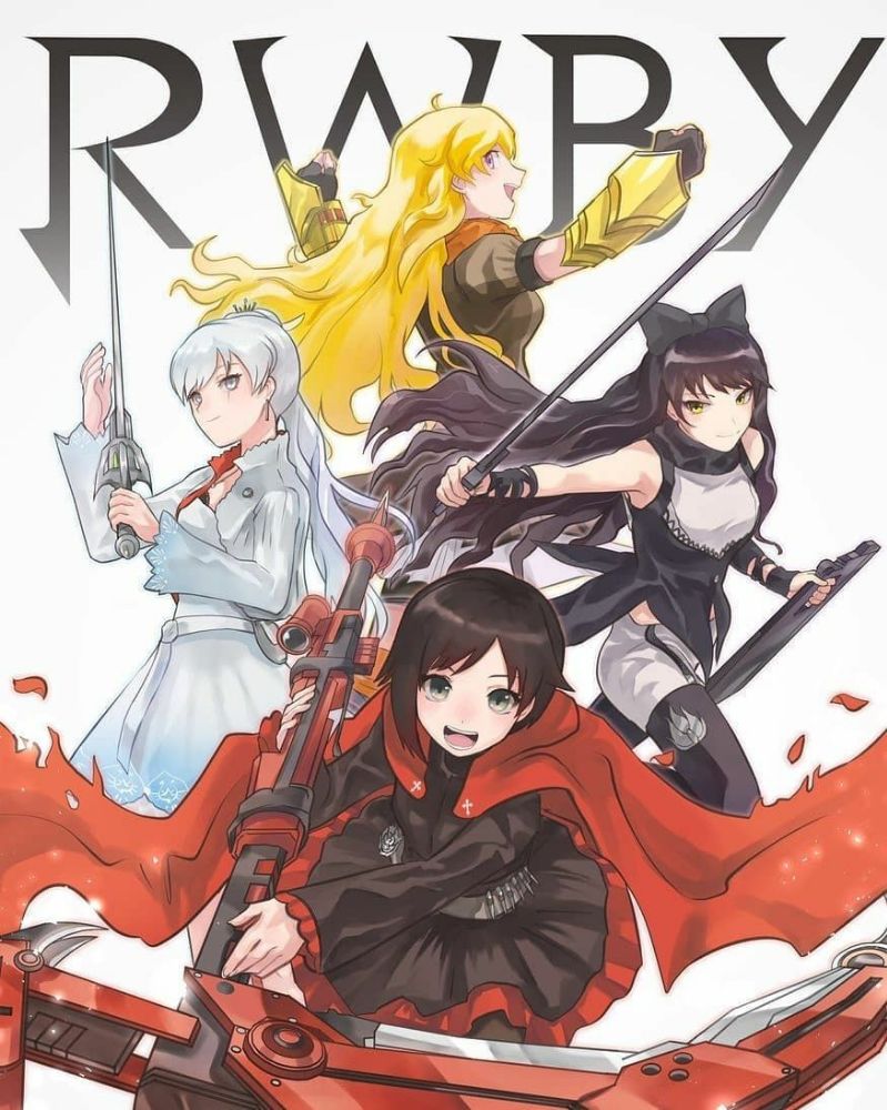 คุณเป็นแฟนพันธ์แท้ RWBY มากแค่ไหน!!! โดย suwanneejija ( ควิซทดสอบ ...